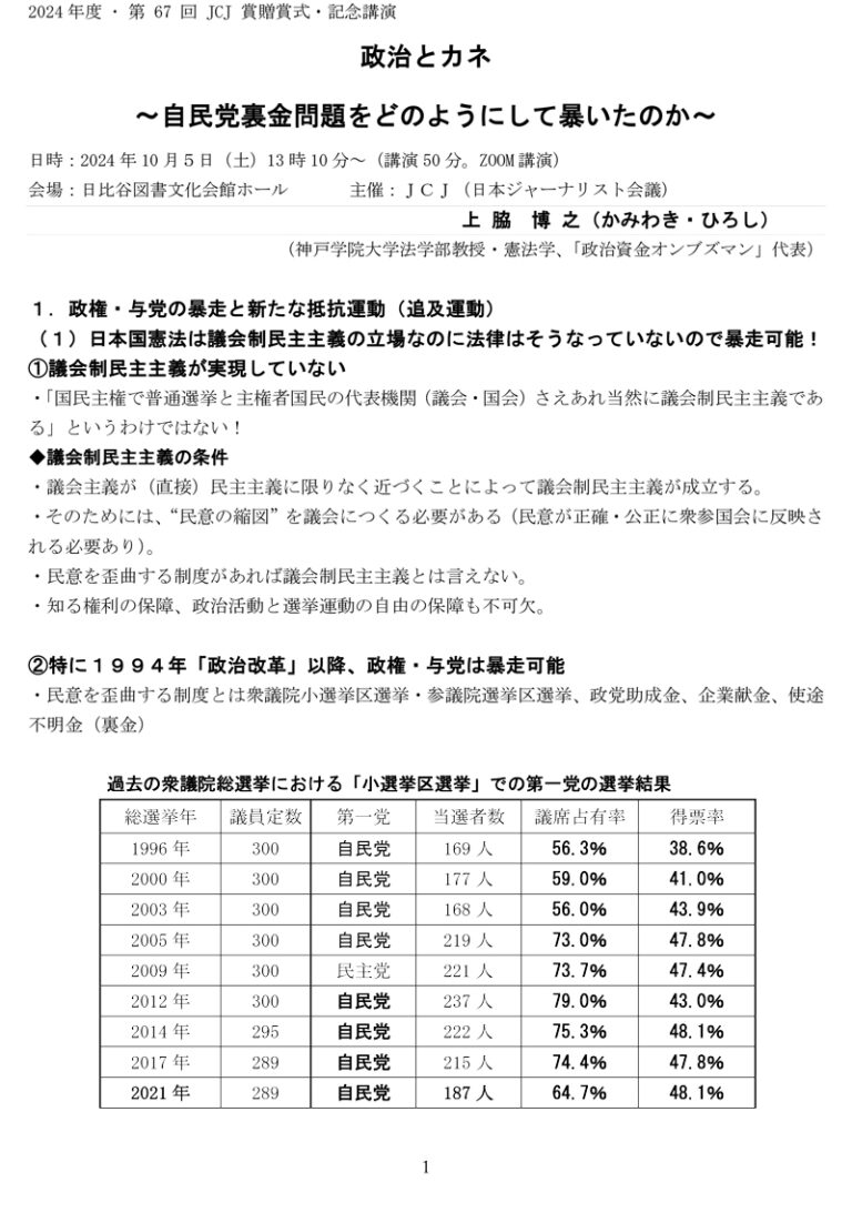 【2024年度･第67回 JCJ賞決まる】JCJ大賞 しんぶん赤旗日曜版 『自民党派閥パーティー資金の「政治資金報告書不記載」報道と、引き続く政治資金、裏金問題に関する一連のキャンペーン ...